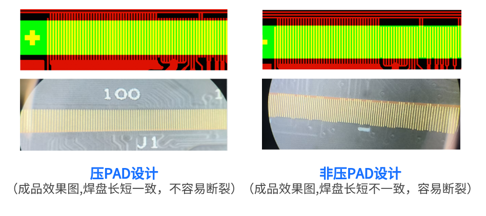 什么是SMD和NSMD焊盘？-CSDN博客
