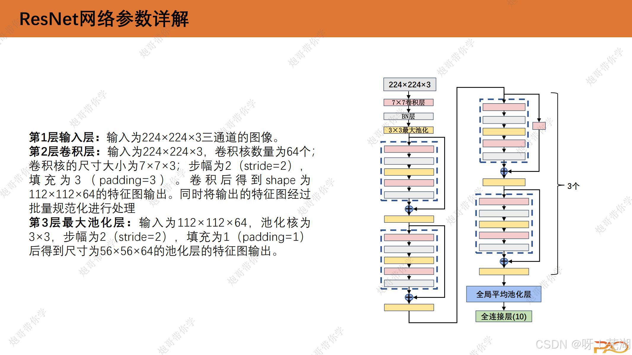 第七章ResNet原理与实战_criterion(output, y)-CSDN博客
