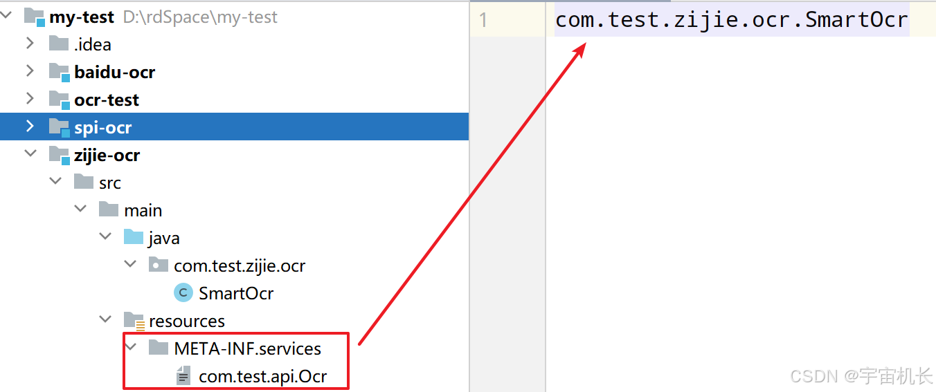 【Java的SPI与SpringBoot自动配置】_java spi 配置-CSDN博客