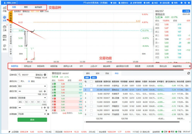 PTrade的软件安装和界面功能介绍-CSDN博客