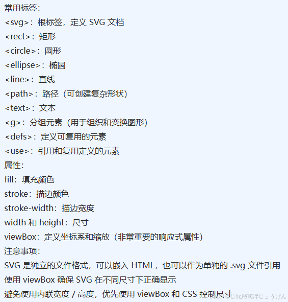 让你从零开始全面掌握 SVG_css svg-CSDN博客