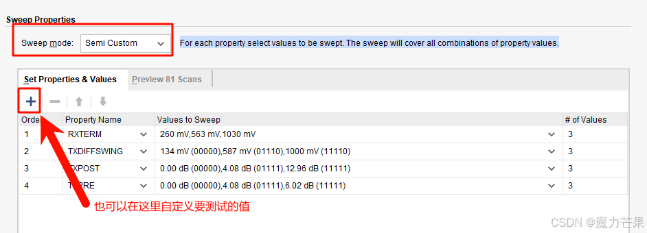 GTH/GTX Transceivers（一）使用 IBERT-IP核做眼图测试详解_ibert ip核-CSDN博客