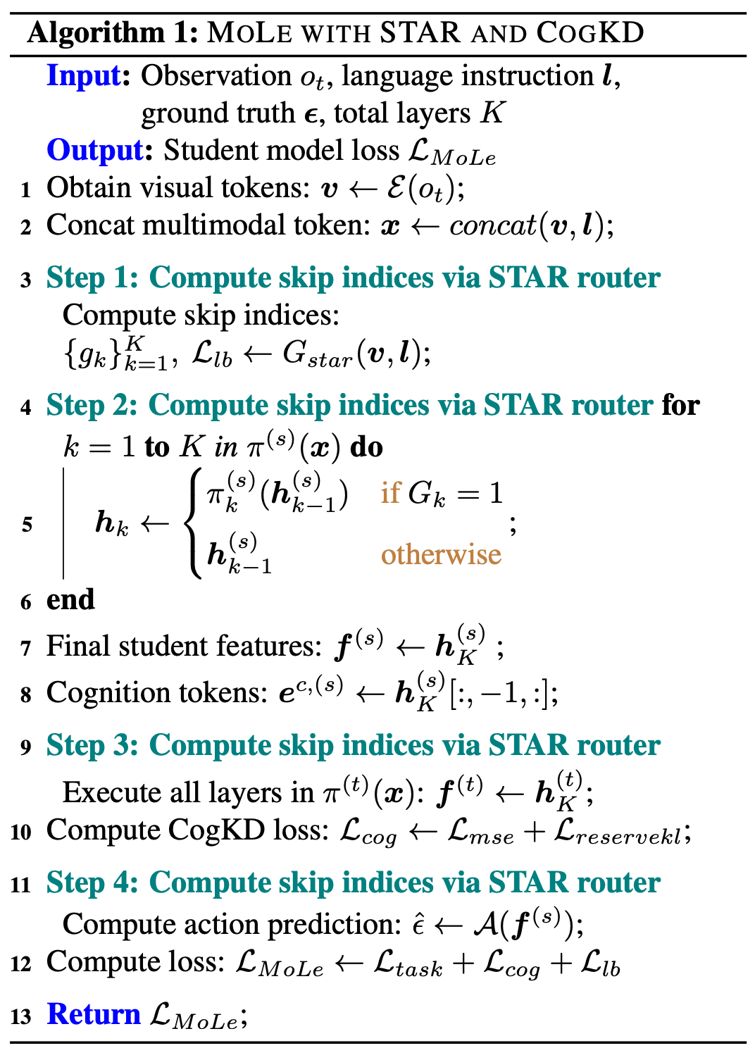 VLA 论文精读（三十）MoLe-VLA: Dynamic Layer-skipping Vision Language Action ...