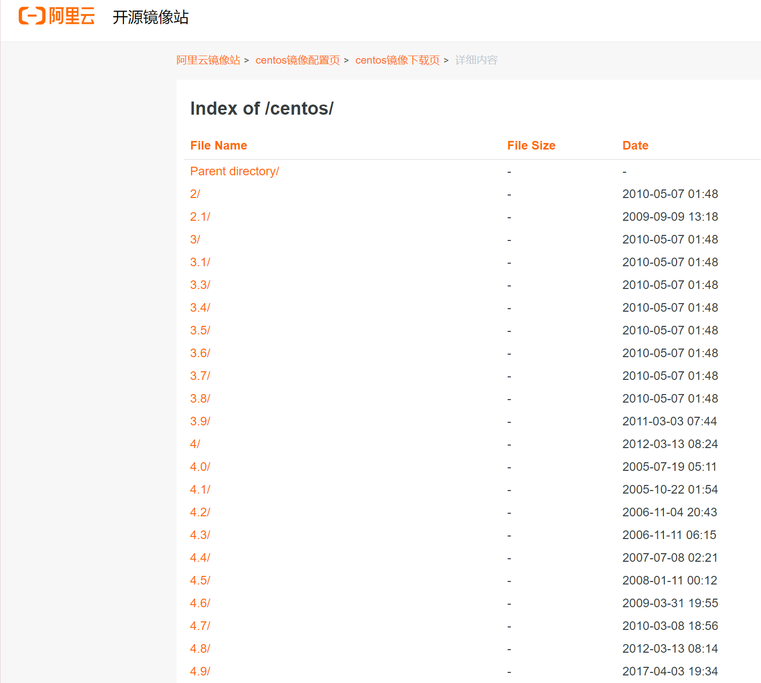 Vmware虚拟机上安装linux操作系统详细教程(以centos7为例,包括下载centos镜像,安装linux)vmware安装linux系统 Csdn博客