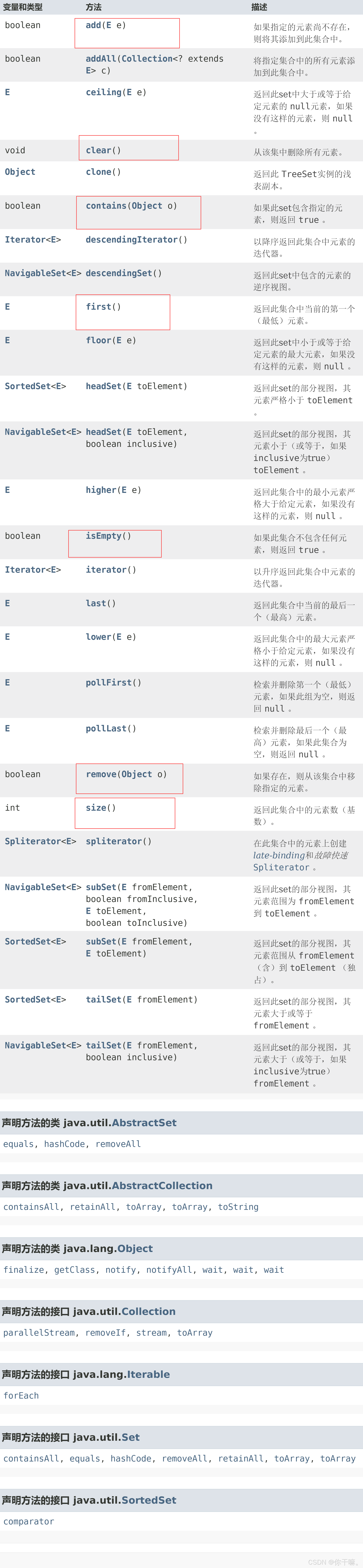 Set接口 及其 实现类 (HashSet, TreeSet)_hashset treeset-CSDN博客