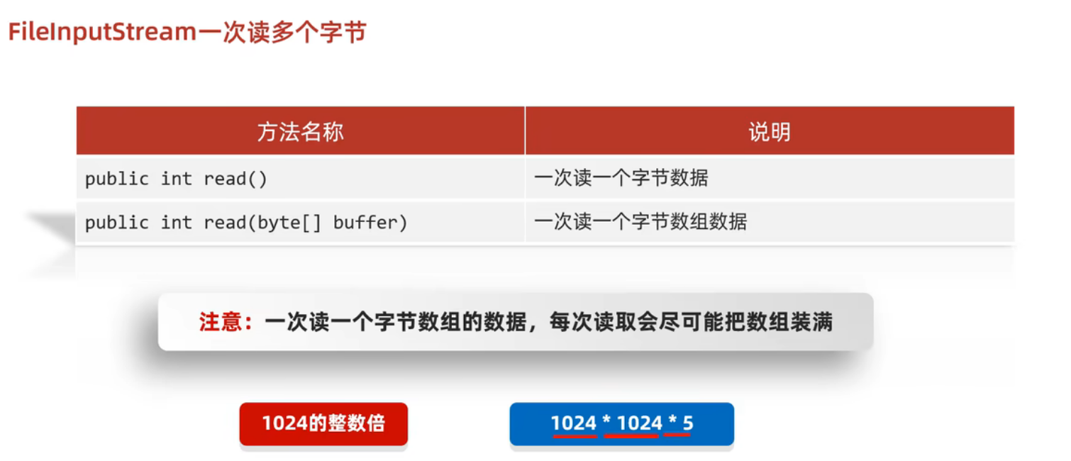 Day29 IO流-CSDN博客