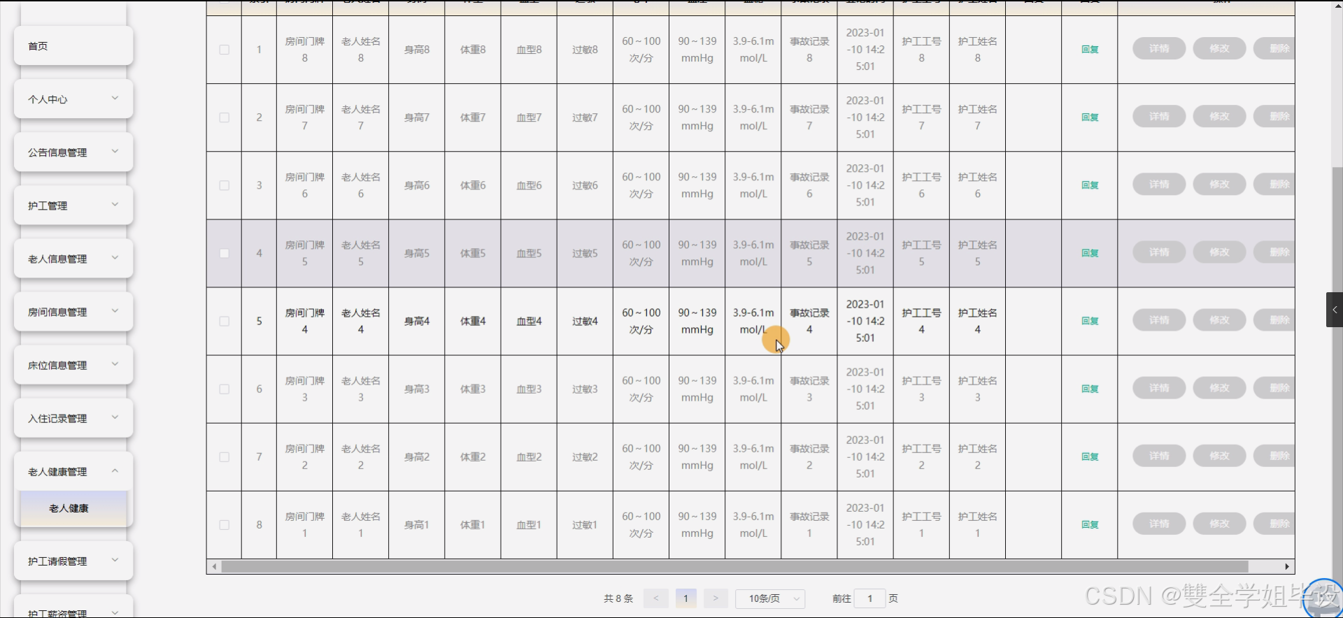 开题flask框架敬老院管理系统的设计和实现(程序论文python) Csdn博客