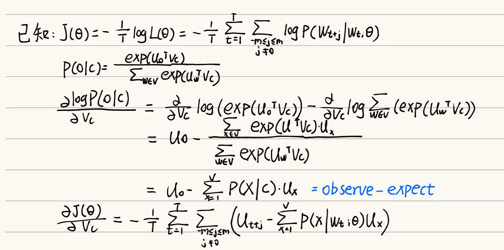 cs224n lecture1笔记_cs224n 笔记-CSDN博客