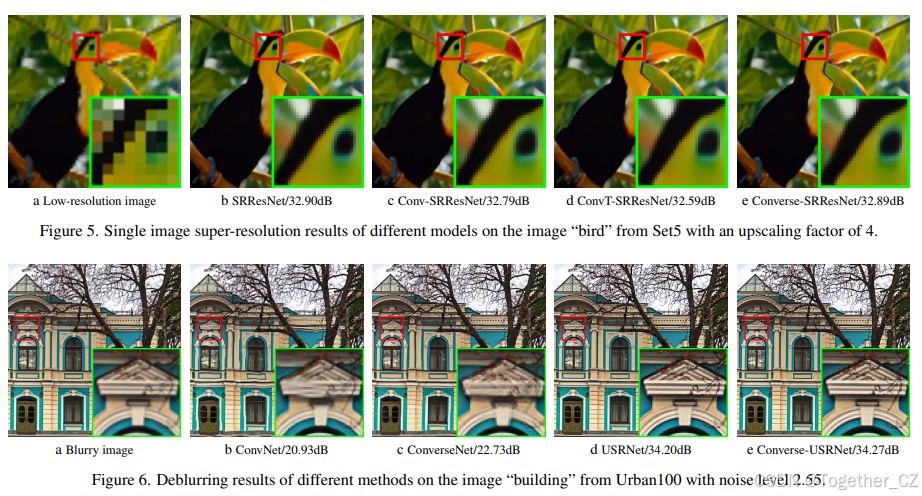 ConverseNet：Reverse Convolution and Its Applications to Image Restoration——反卷积及其在图像恢复中的应用-CSDN博客