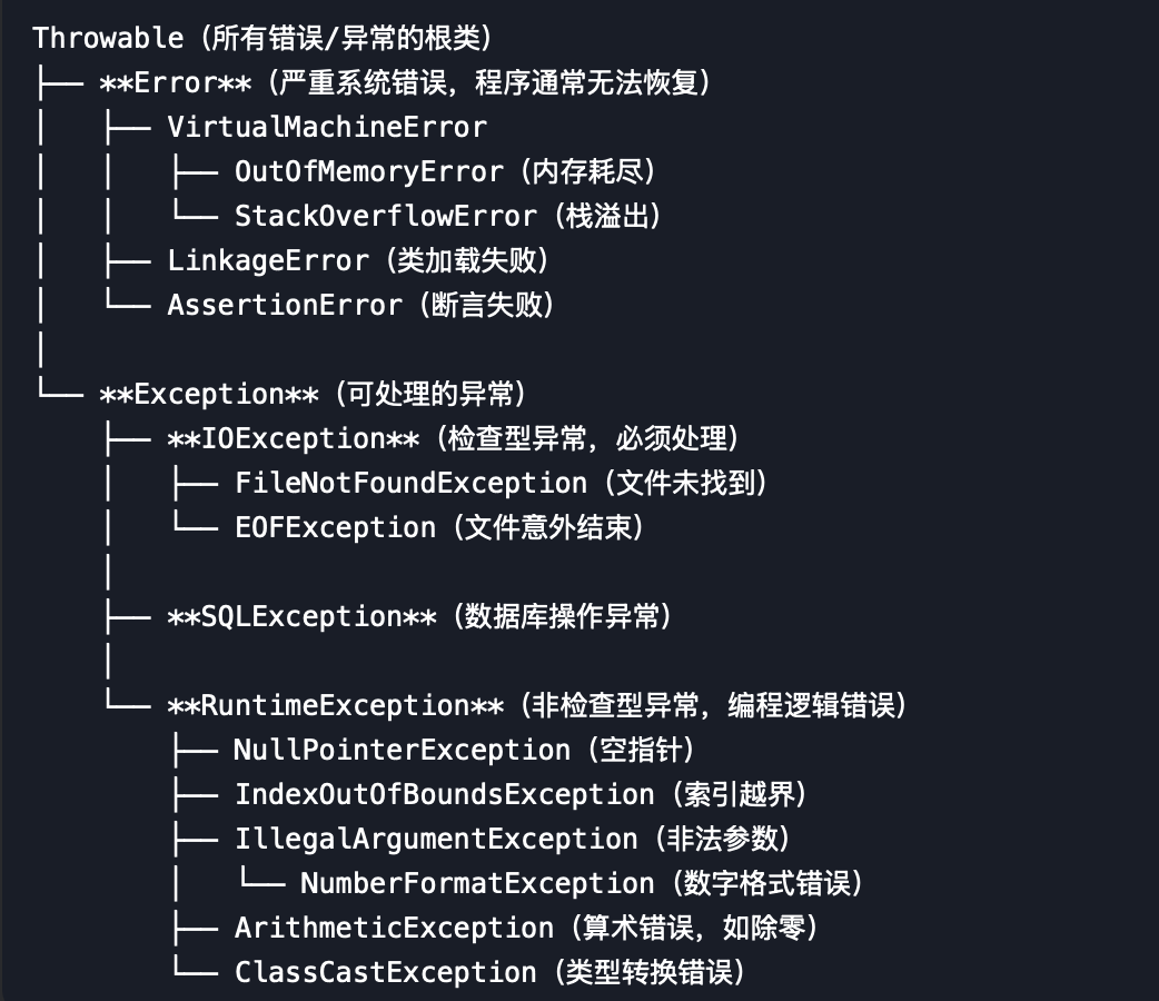 java基础入门笔记中-CSDN博客