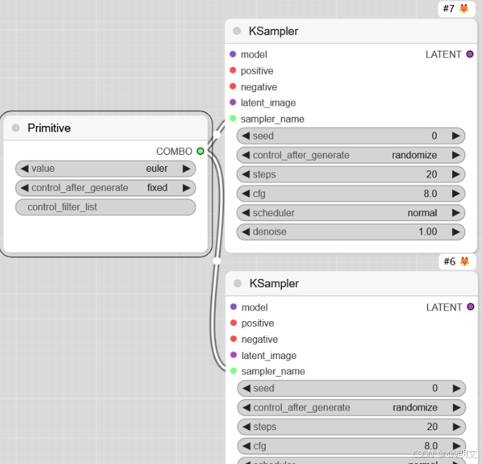 comfyui 入门教程 -- 内置节点1_ksampler-CSDN博客