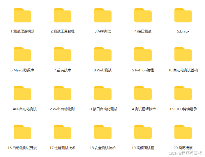 5大自动化测试的python框架有哪些python自动化测试框架 Csdn博客