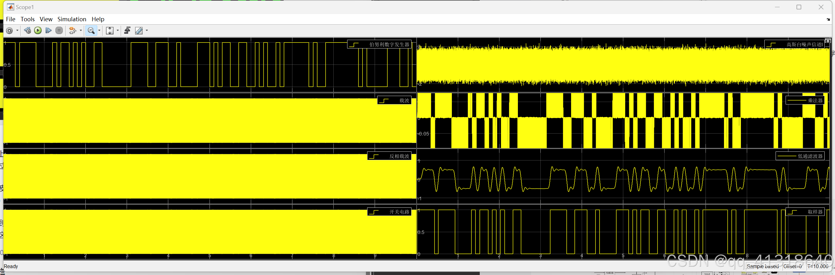 基于Simulink的2PSK信号调制与解调——Matlab仿真简记_2dpsk调制与解调simulink-CSDN博客