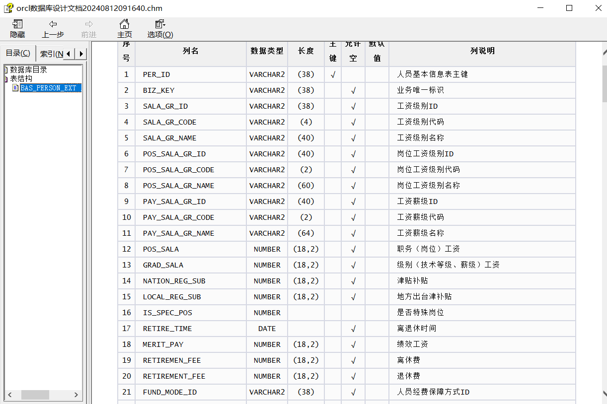 数据库文档查询、生成工具 - SmartSQL_数据库文档生成工具-CSDN博客