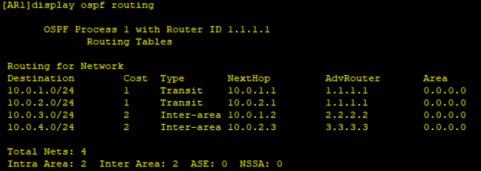 ospf的配置_ospf 10 router-id-CSDN博客