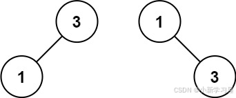 《Leetcode》-面试题-hot100-二叉树-CSDN博客