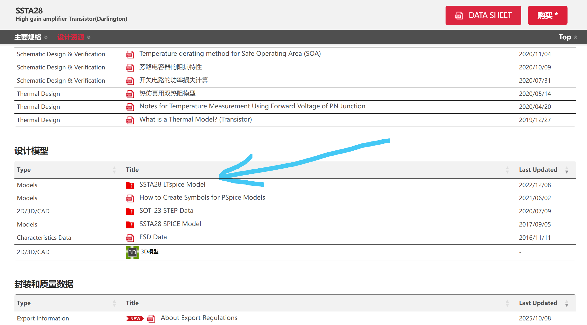 LTspice仿真：利用稳压（齐纳）二极管和运放构建稳压电路/LTspice导入外部元件_rohm spice mode create symbol-CSDN博客