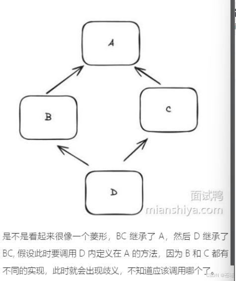 面试题之Java基础_java初级面试题-CSDN博客