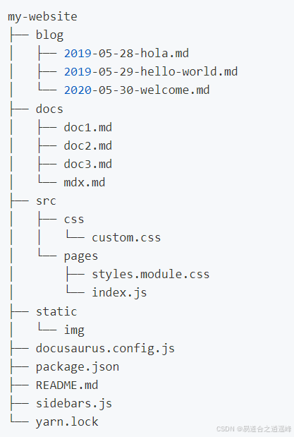 5分钟搭建网站或帮助文档神器Docusaurus-CSDN博客