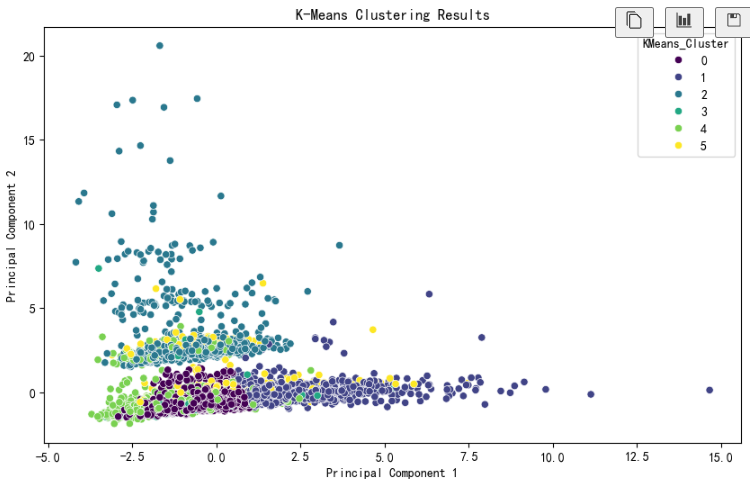 python学习day17-CSDN博客