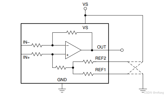INA240电流检测放大器的介绍和应用 -CSDN博客