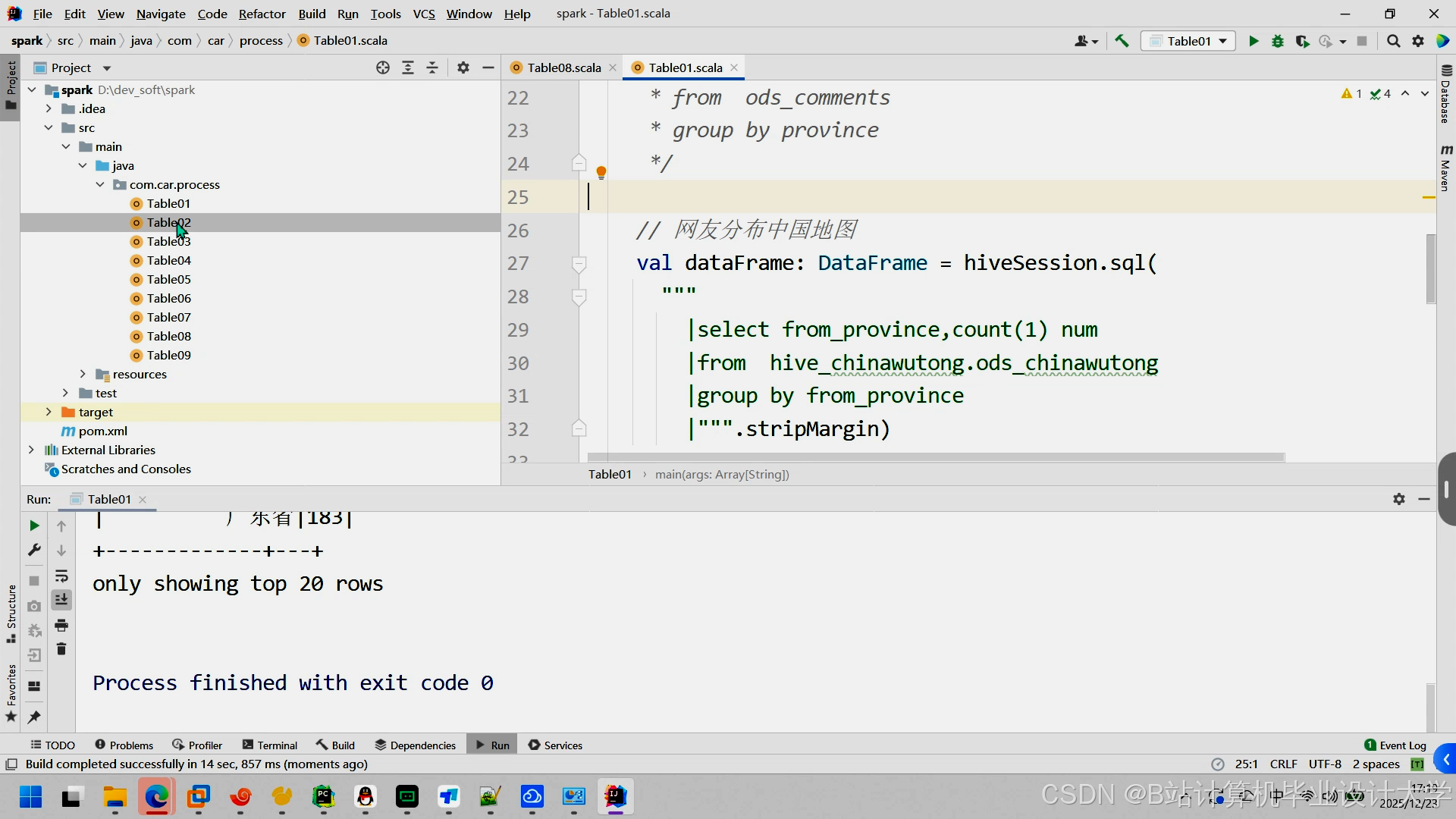 计算机毕业设计hadoop+spark+hive物流预测系统 物流大数据分析平台 物流信息爬虫 物流大数据 机器学习 深度学习-CSDN博客