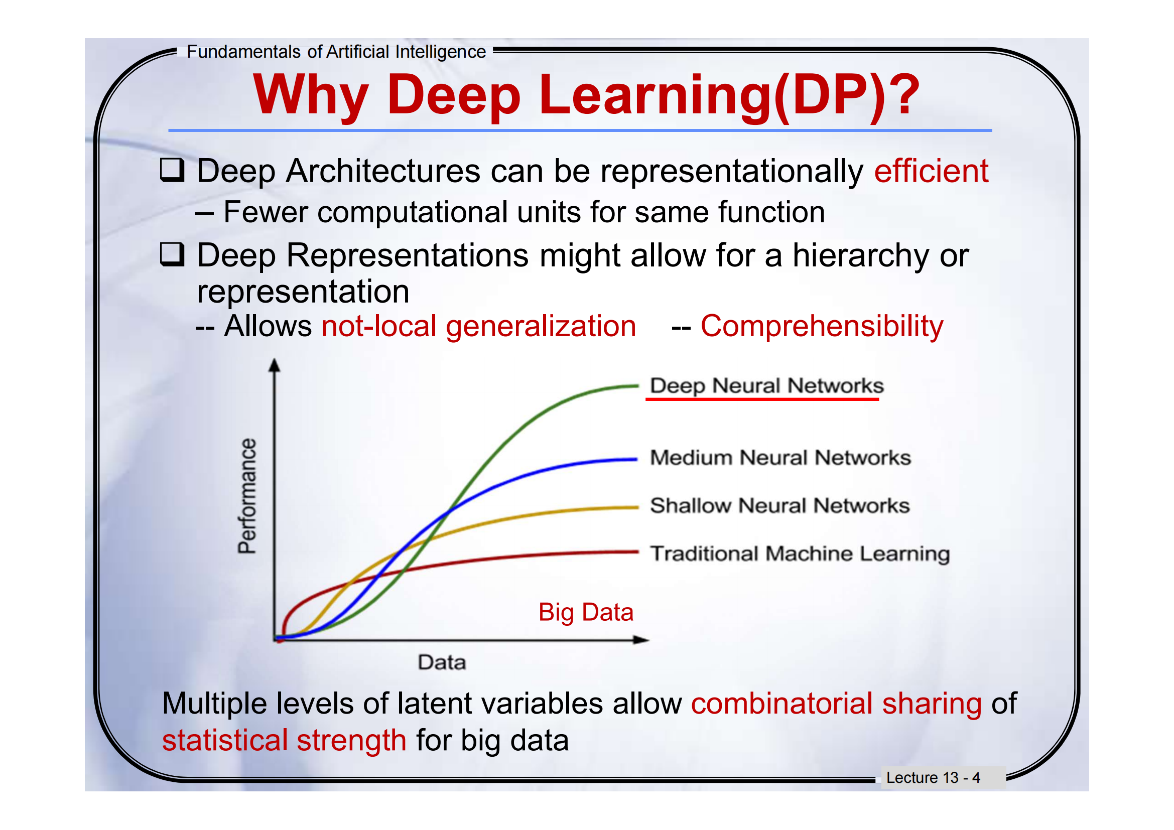 Deep Learning Intro_中文翻译英文-CSDN博客