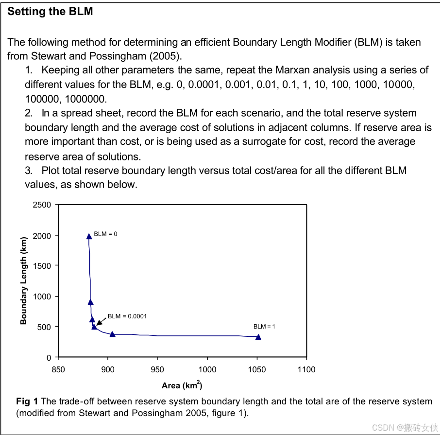 Marxan软件安装教程和说明-CSDN博客