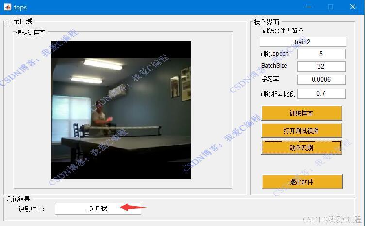 基于深度学习网络的人员行为视频检测系统matlab仿真带gui界面matlab 视频测试 深度学习网络 Csdn博客