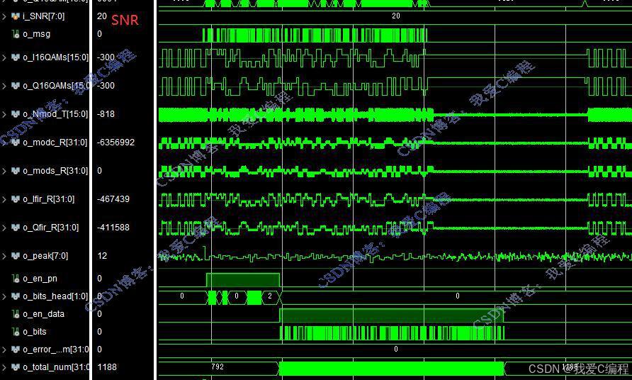 基于fpga的16qam软解调帧同步系统verilog开发包含testbench高斯信道误码统计可设置snr Csdn博客