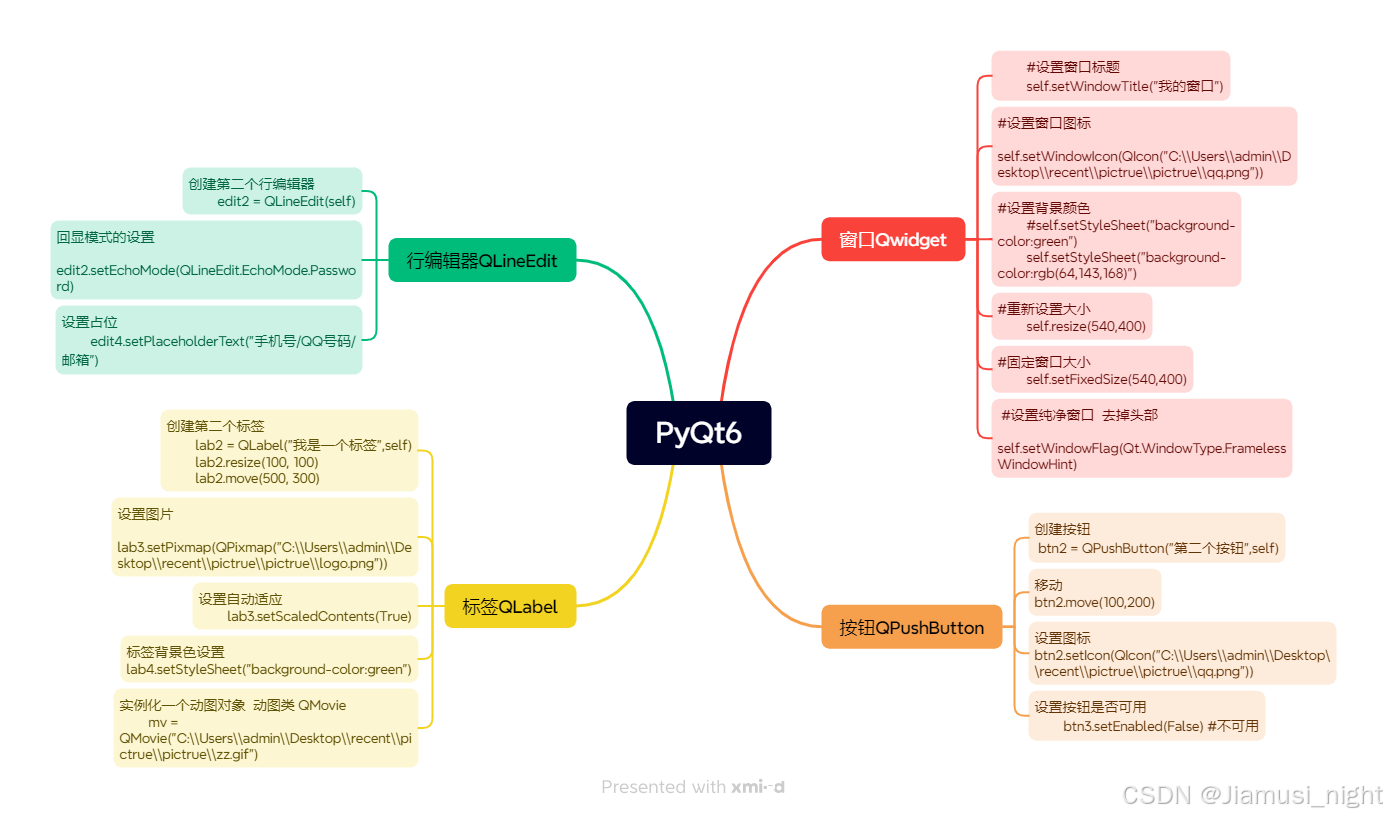 PyQt6小作业-CSDN博客