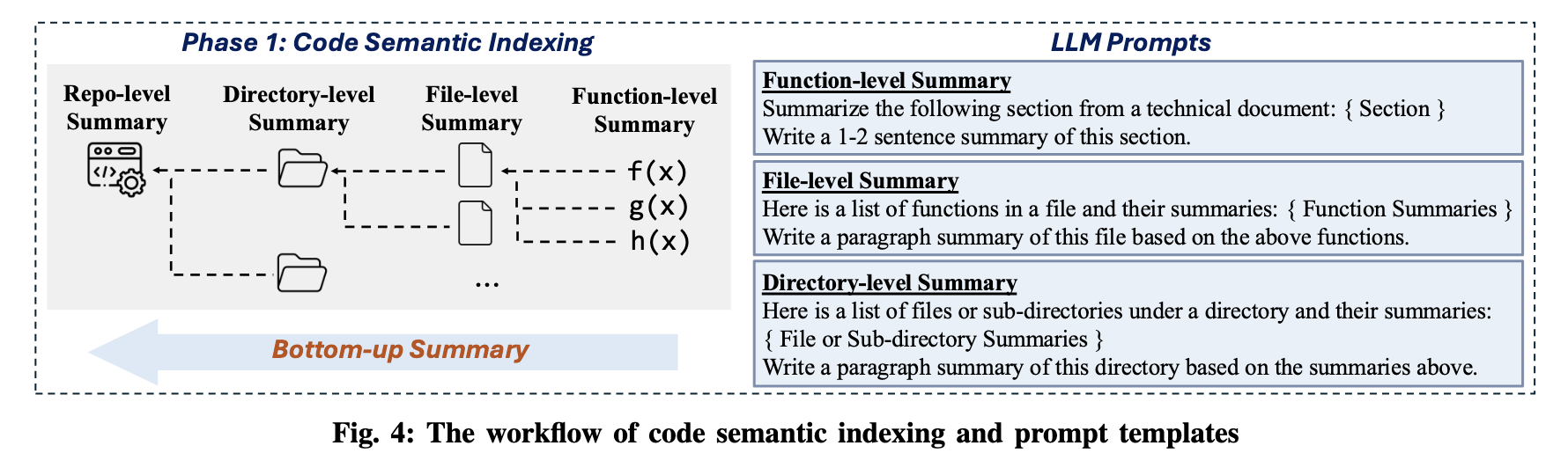LLM 4 Vulnerability Detection_repoaudit: an autonomous llm-agent for ...