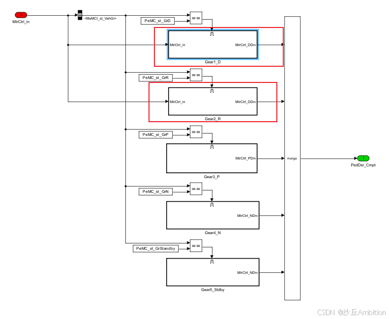 VCU驱动行驶功能---Pedel Map及电机限扭矩保护_pedalmap-CSDN博客