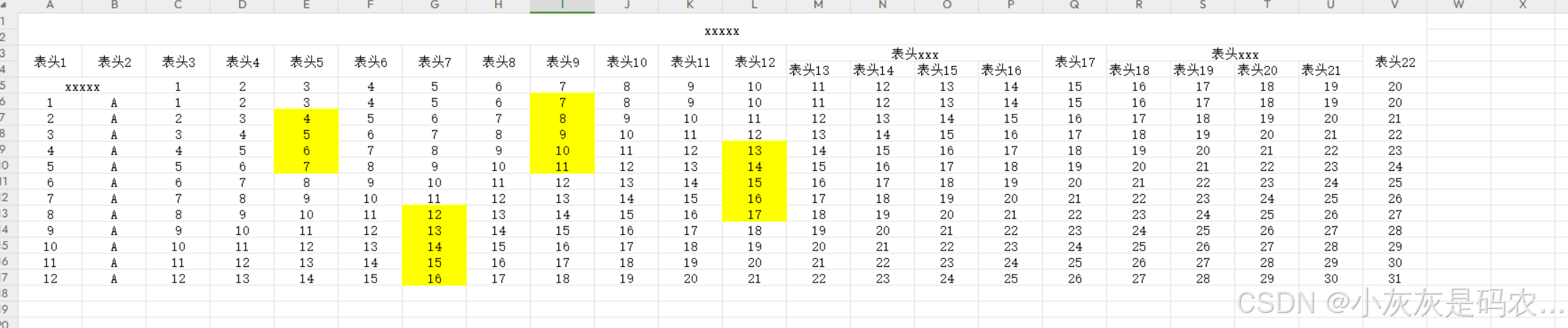 springboot使用freemarker进行复杂Excel导出（多sheet页）_freemarker excel-CSDN博客