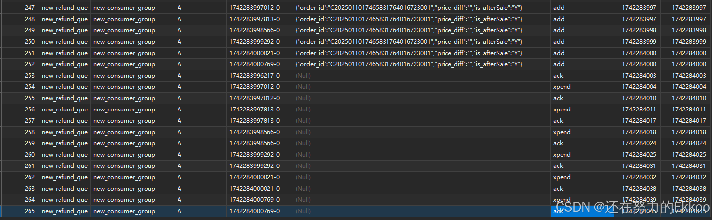 php + Redis 实现 stream 消息队列【封装】_php redis stream-CSDN博客