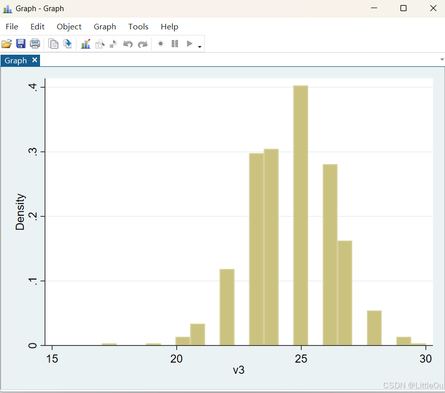 Stata基础命令使用1——作业篇_z标准化处理stata命令-CSDN博客