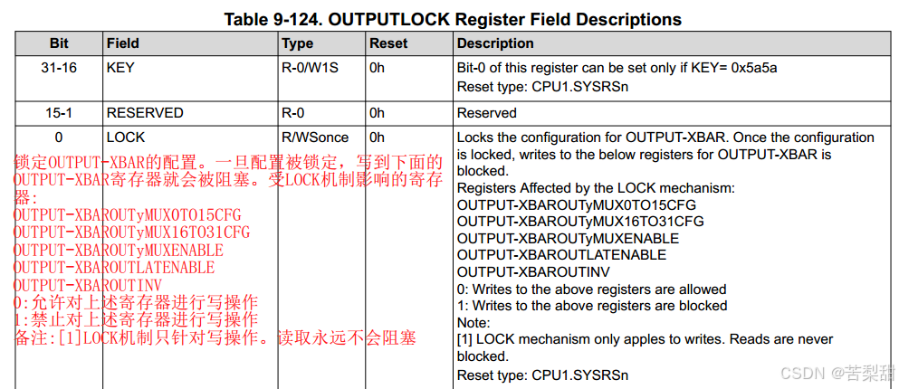 TI DSP TMS320F280025 Note5：X-BAR子系统_dsp x-bar-CSDN博客