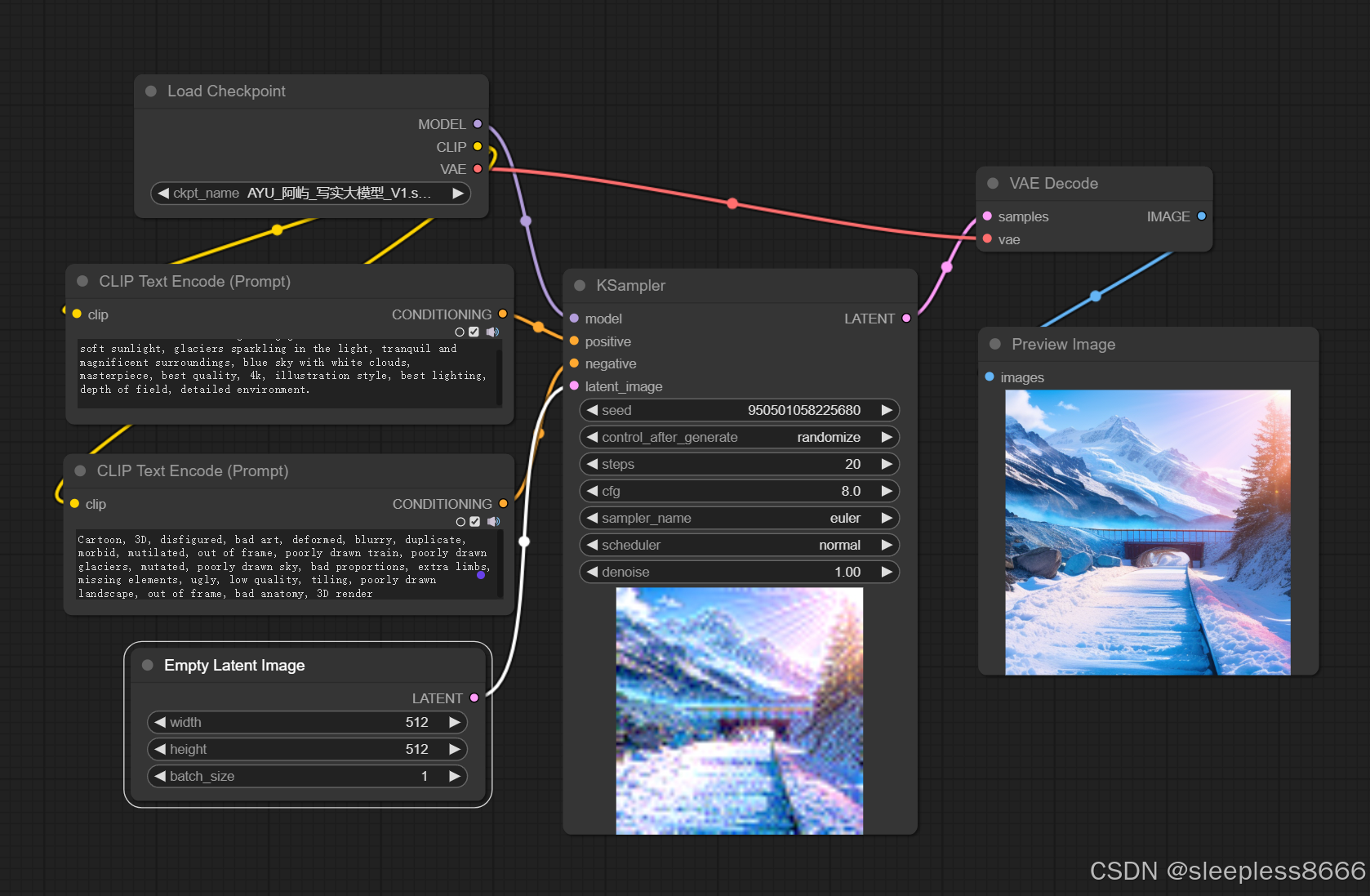 新手理解ComfyUI节点_vae加载器-CSDN博客