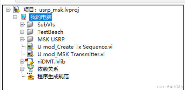 基于USRP和LabVIEW的MSK通信系统-CSDN博客