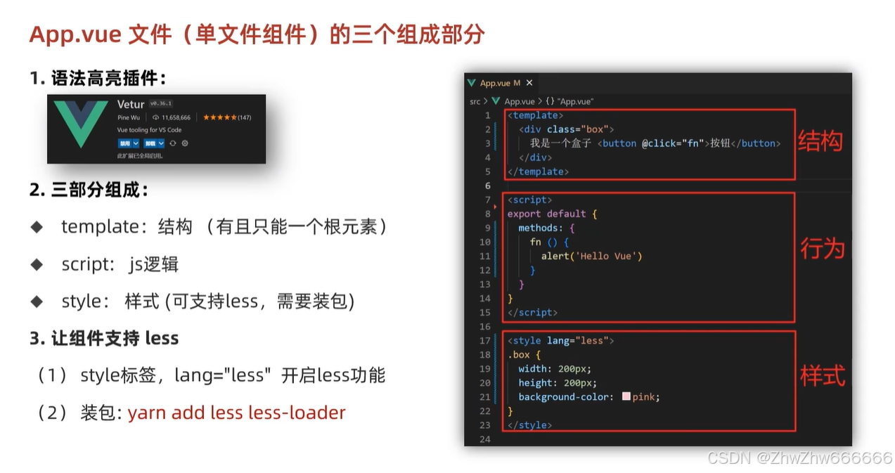 Day12：Vue2（3）(附示例代码及注释解析，让您更快上手！)-CSDN博客