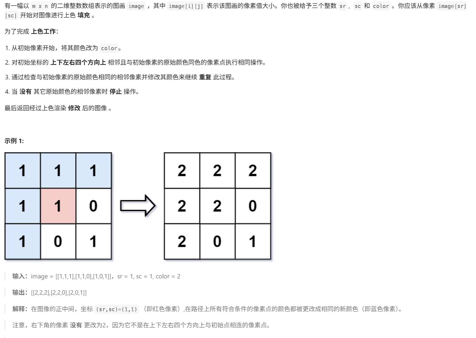 leetcode 733 图像渲染-CSDN博客