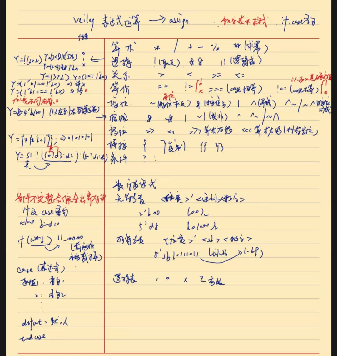 fpga学习_verilog语法学习_2025_05_26(day 1)_fpga wire用法-CSDN博客