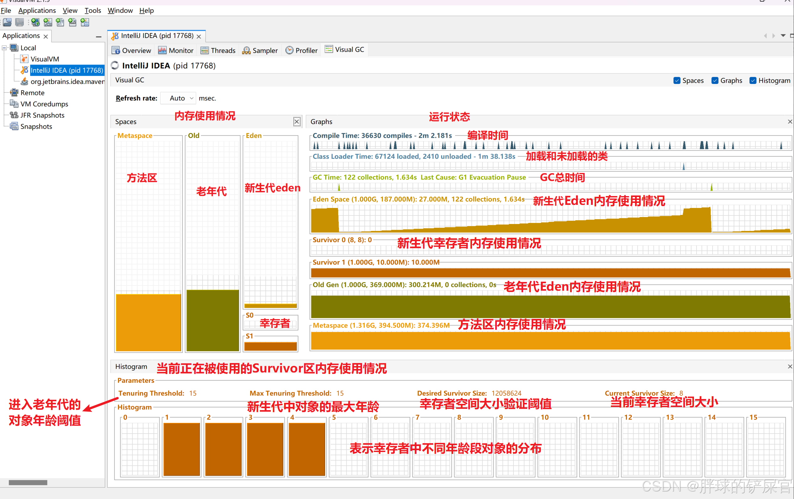 JVisualVM使用教程_jvisualvm使用方法-CSDN博客