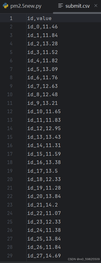机器学习作业1-PM2.5预测_pm2.5预测用accuracy评估-CSDN博客