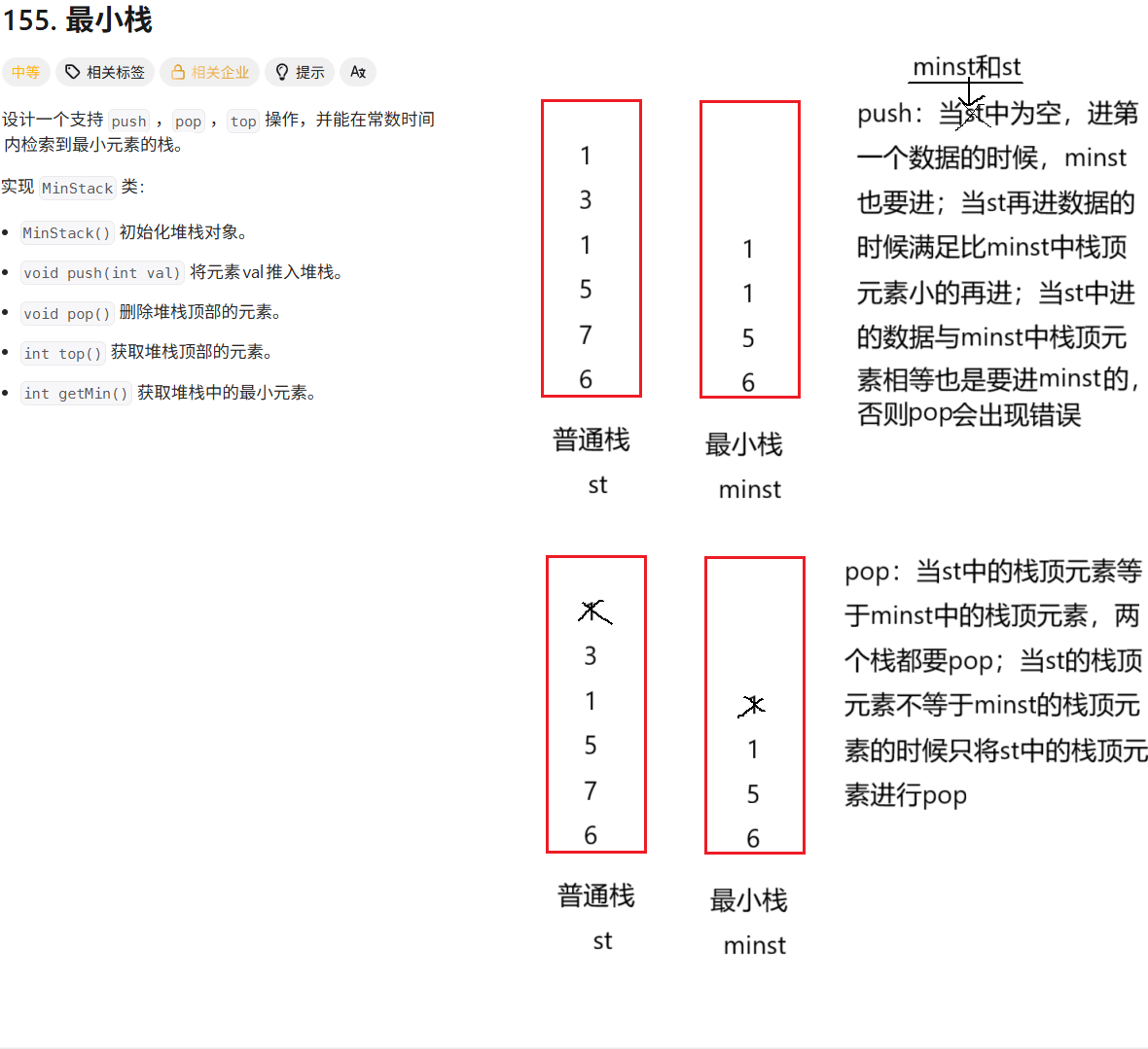 C++——stack+queue-CSDN博客