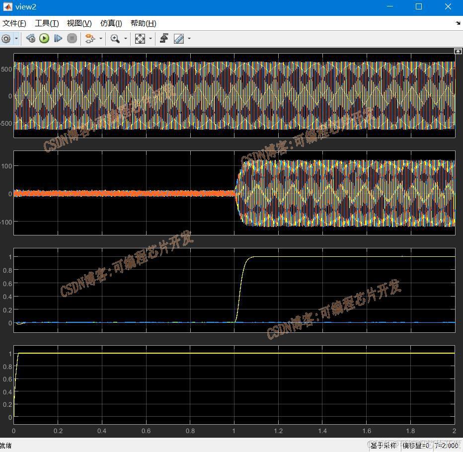 基于比例控制器的SOFC燃料电池控制系统simulink建模与仿真_sofc燃料電池 系統-CSDN博客