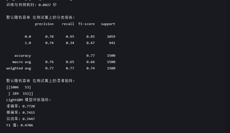 python学习打卡day11-CSDN博客