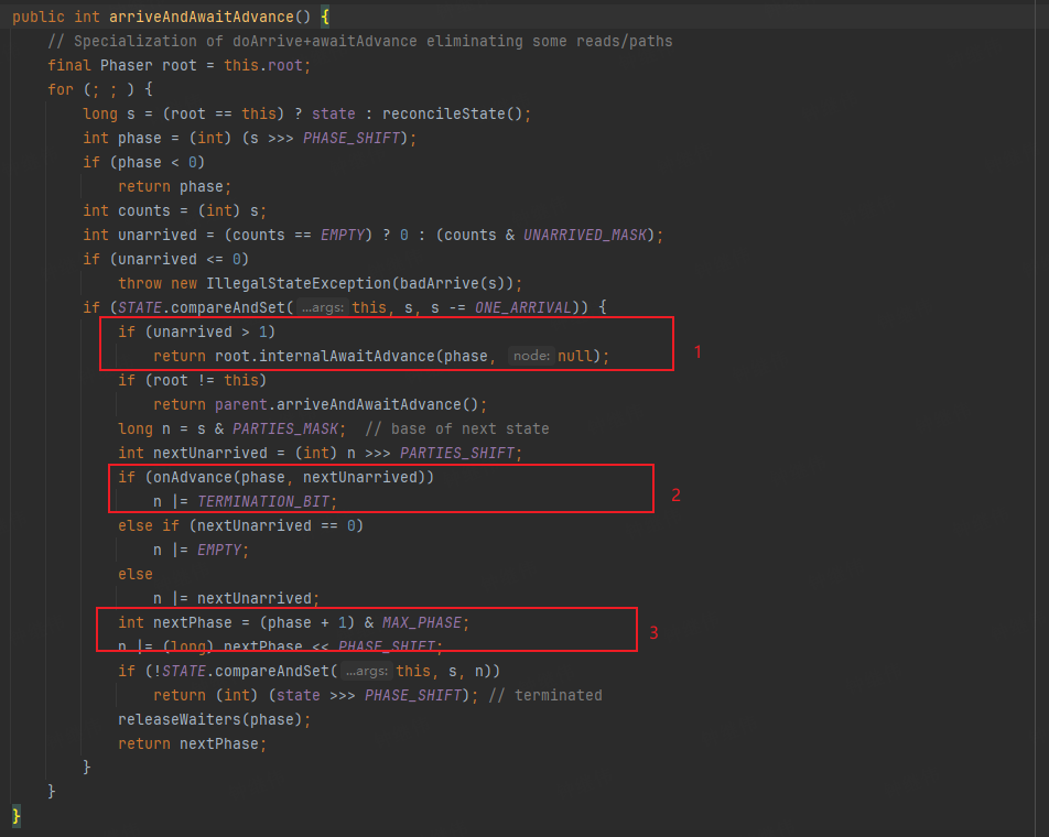 【Java】浅谈Phaser_phaser.arriveandawaitadvance-CSDN博客