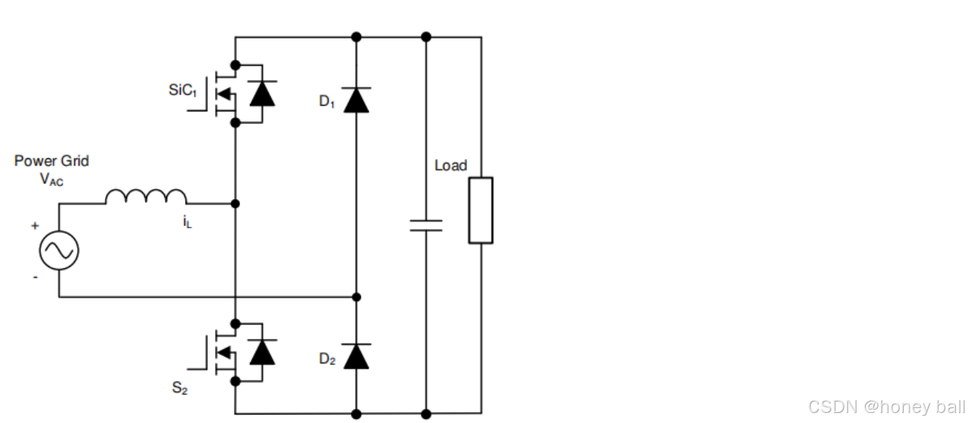 PFC电路-CSDN博客