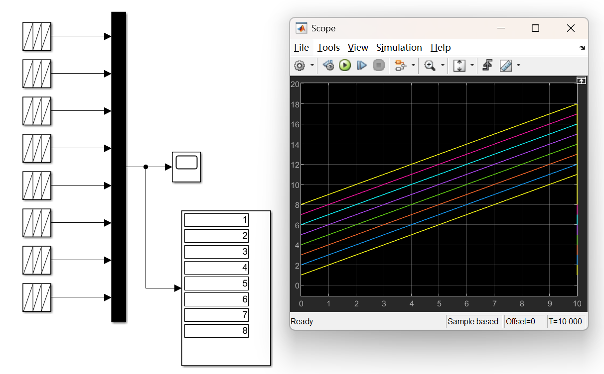 【Matlab】Simulink实现自增向量的方法_simulink自增模块-CSDN博客